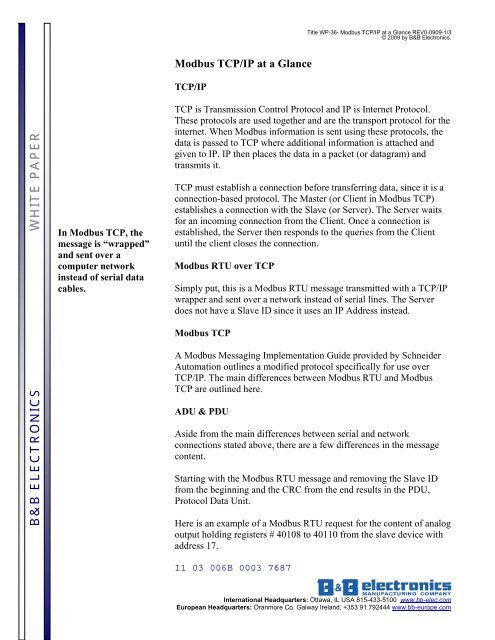Modbus TCP/IP at a Glance - Cru Power Oy