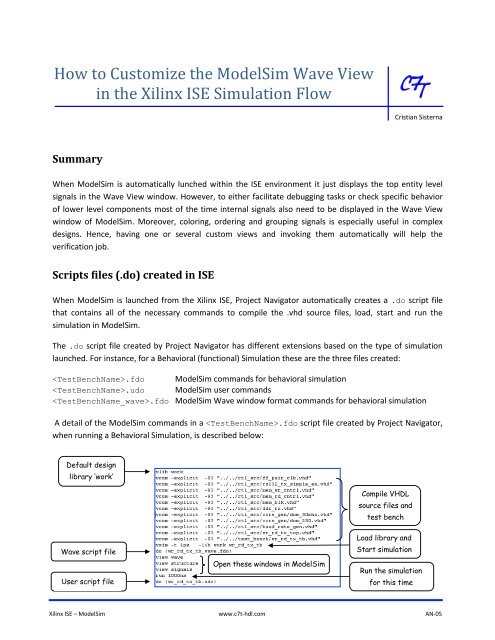 How to Customize the ModelSim Wave View in the ... - C7t-hdl.com