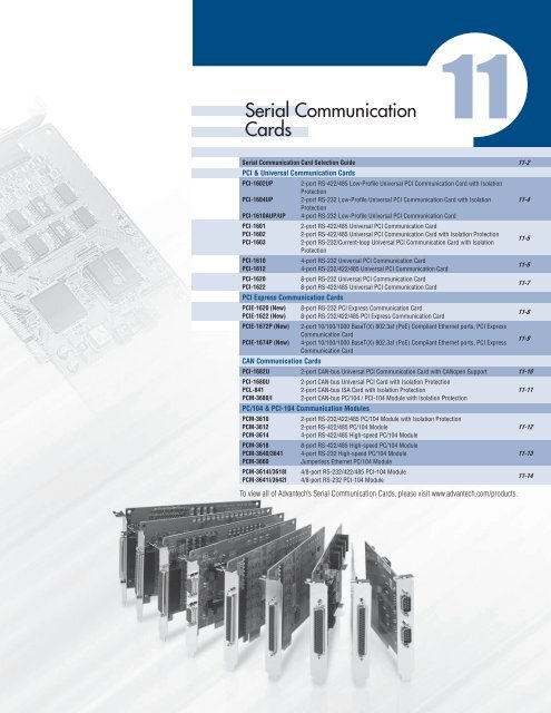 Serial Communication Cards - AutoCont IPC as