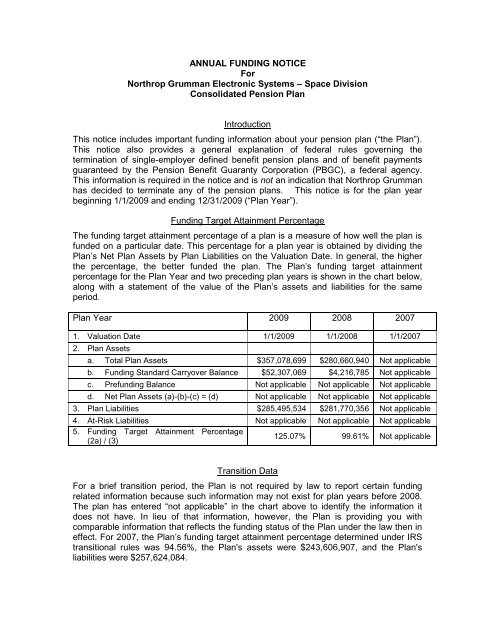 Annual Funding Notice for Northrop Grumman Electronic Systems