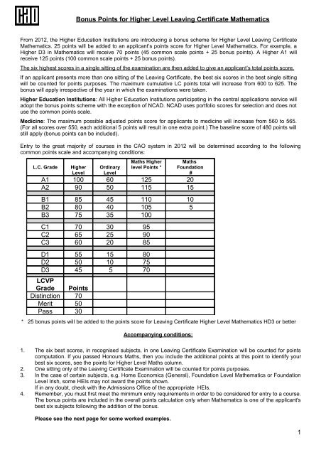 Bonus Points for Higher Level Leaving Certificate Mathematics - CAO