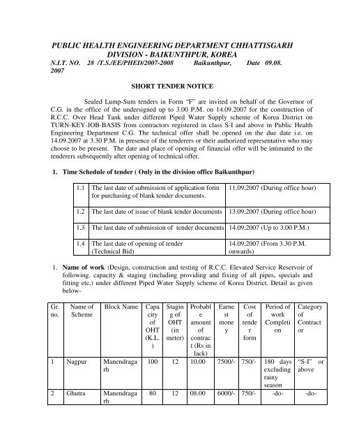 public health engineering department chhattisgarh division