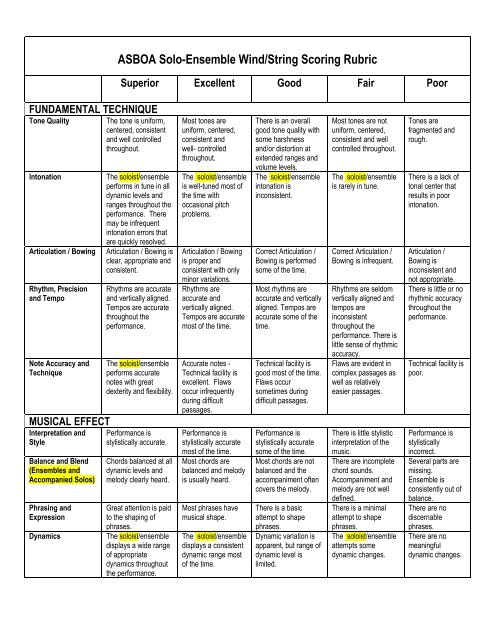 Sight-Reading Rubric/Score Sheet for Winds/Strings - asboa