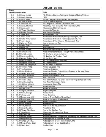 AR List - By Book Level - Falmouth Academy