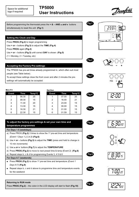 TP5000 control panel instructions - Swift Owners Club