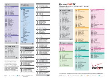Integra Digital TV Cable Channel Lineup