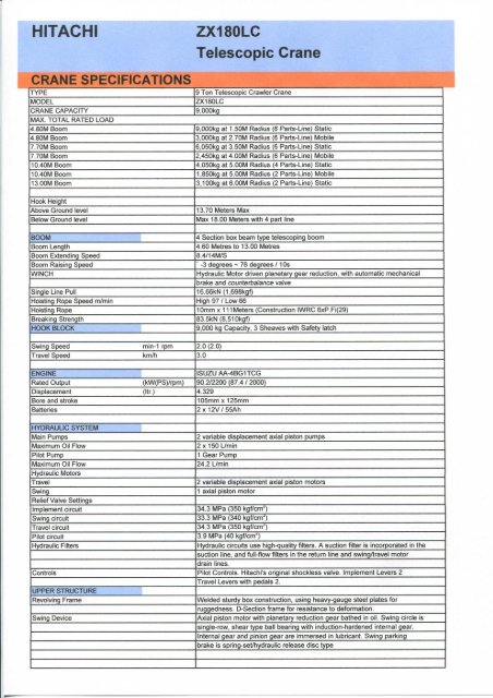 HITACHI ZX180LC Telescopic Crane - AGD Equipment
