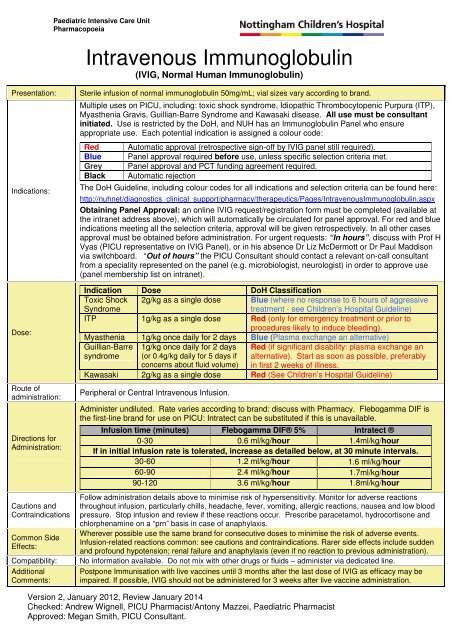 Immunoglobulin - Nottingham University Hospitals NHS Trust Immunoglobulin - Nottingham University Hospitals NHS Trust