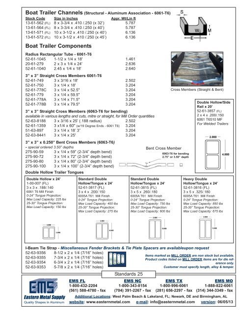 Boat Trailer Components Catalog Pages (PDF) - Eastern Metal Supply