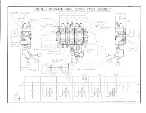 HUSCO 5000cc Hydraulic Control Valve PDF - Independent ...