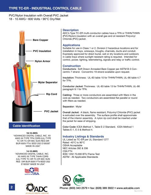 type tc-er - Advanced Digital Cable Inc.