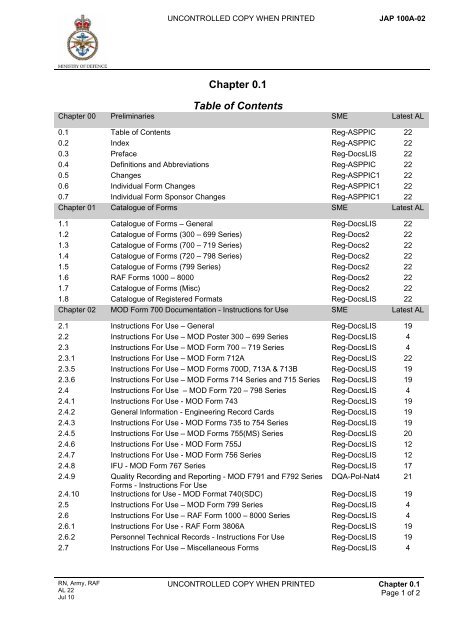 Chapter 00 - Military Aviation Authority