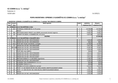 POPIS INVENTARA I OPREME U VLASNIÅ TVU EC-COMM doo