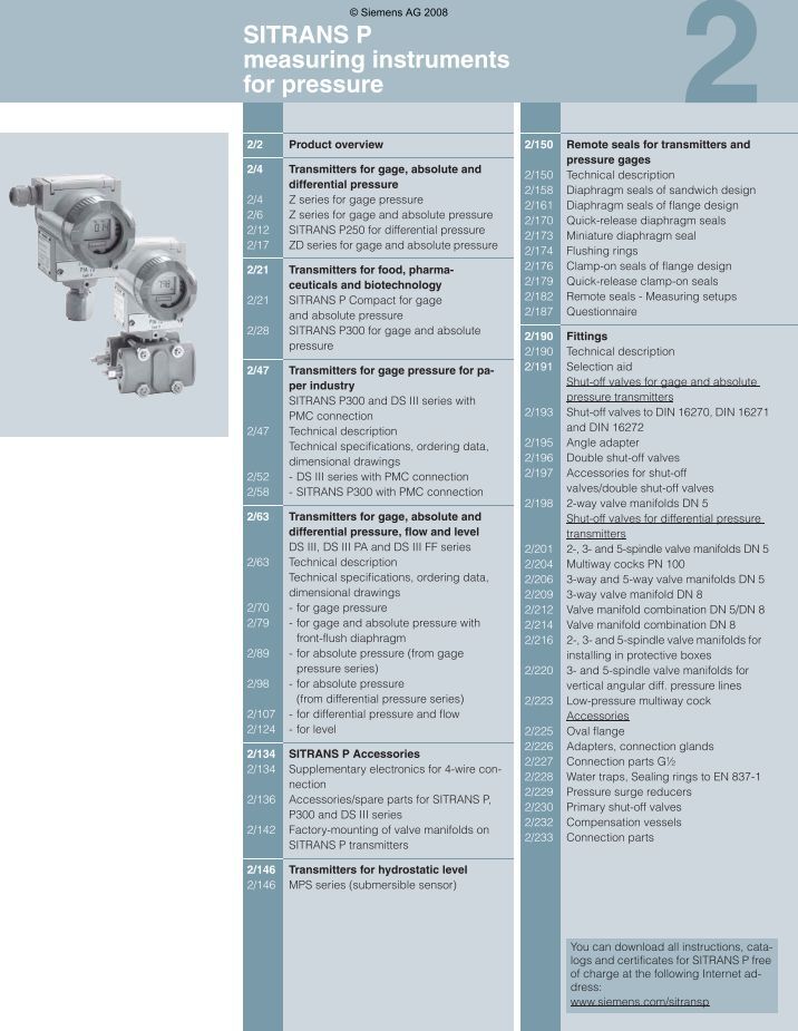 Sitrans P Ds Iii Инструкция - elementserogon