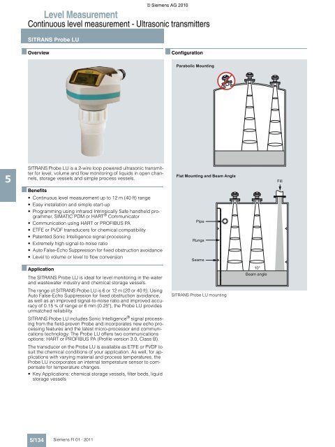 SITRANS Probe LU - Fine Controls