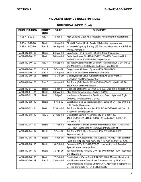 BHT-412-ASB-INDEX