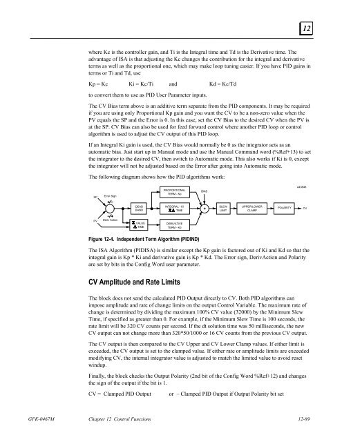 12 Internal Parameters in