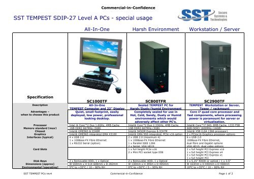SST TEMPEST SDIP-27 Level A PCs - special usage