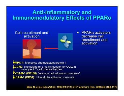 Anti-inflammatory and Imm