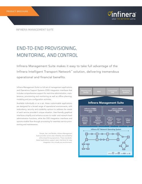 Infinera Management Suite Software Brochure