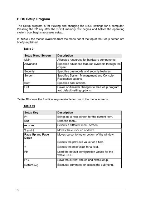 BIOS Setup Program - Viglen Download