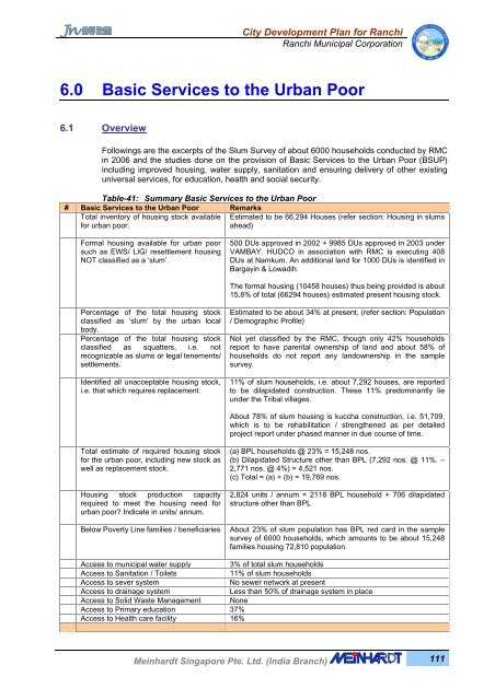 6.0 Basic Services to the Urban Poor - JnNURM