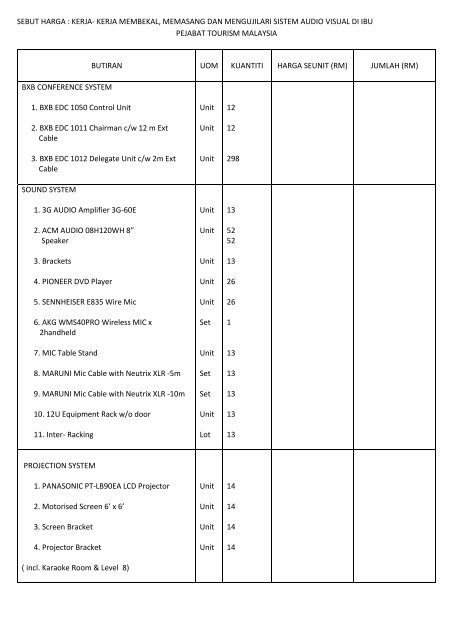sebut harga : kerja- kerja membekal, memasang ... - Tourism Malaysia
