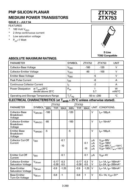ZTX753 Silicon planar medium power transistor datasheet