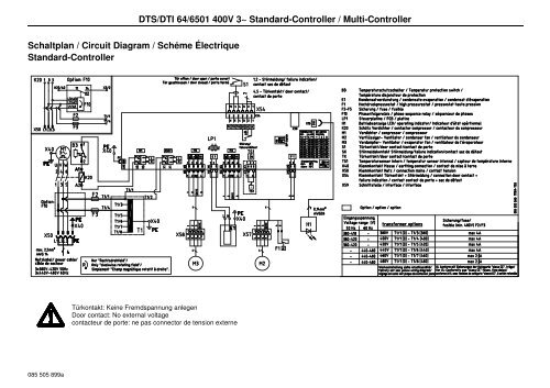DTS/DTI 64/6501 400V 3~ Standard-Controller / Multi ... - Pfannenberg