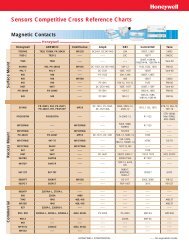 antifreeze/coolant technology cross reference chart - Boyer Petroleum