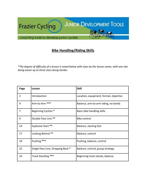 Sample Lesson Plan - Frazier Cycling