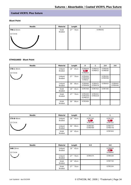 Ethicon Suture Catalog 2023 - Catalog Library