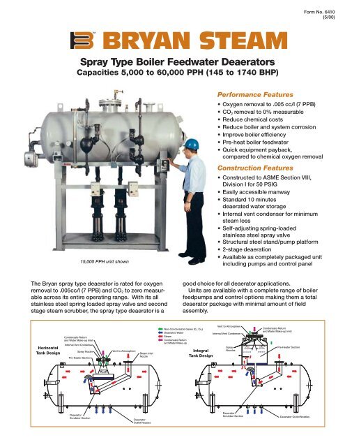 BRYAN STEAM - Bryan Boilers