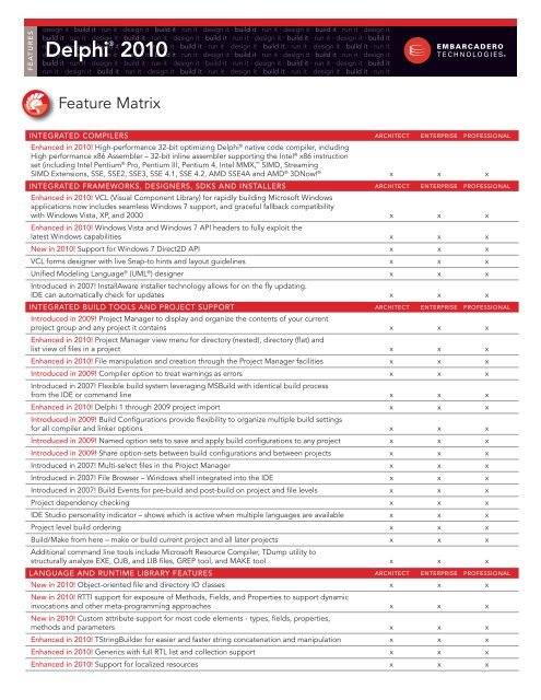 Delphi Features Matrix - Embarcadero