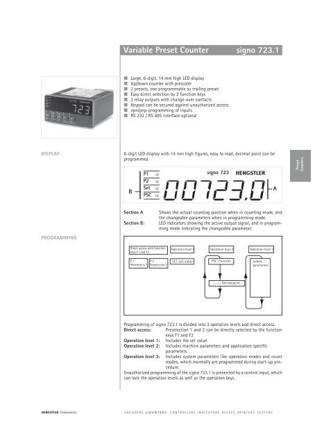Variable Preset Counter signo 723.1