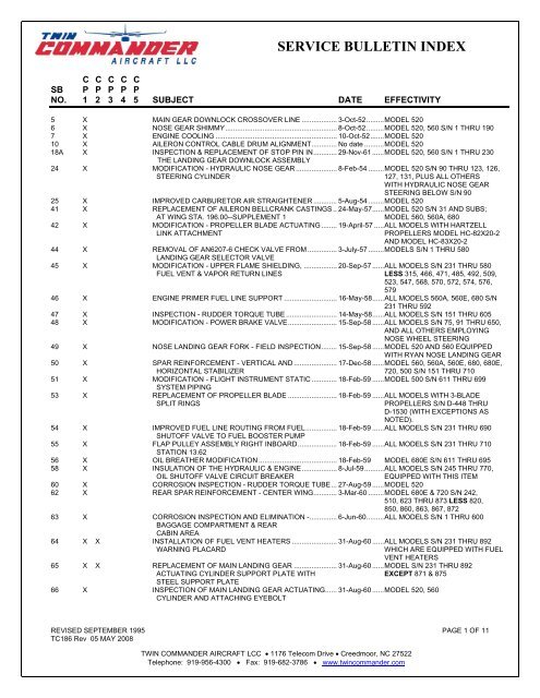 SERVICE BULLETIN INDEX - Twin Commander Aircraft LLC