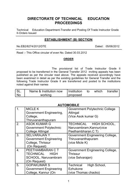 Order - Directorate of Technical Education