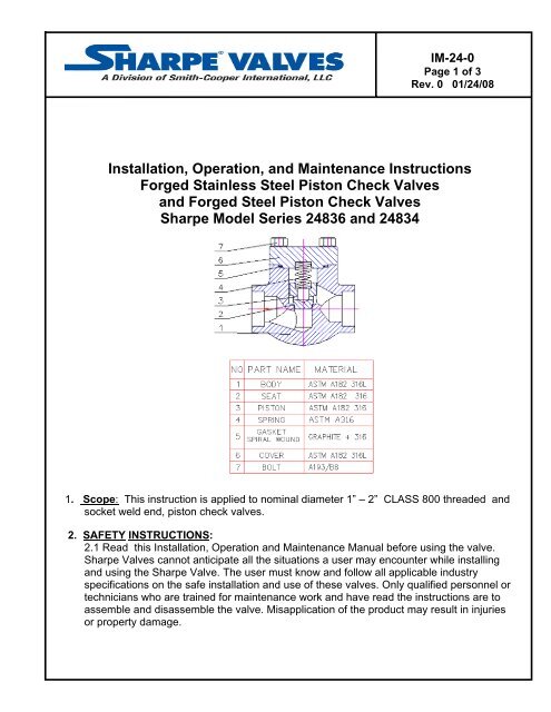 Installation, Operation, and Maintenance ... - SharpeÂ® Valves