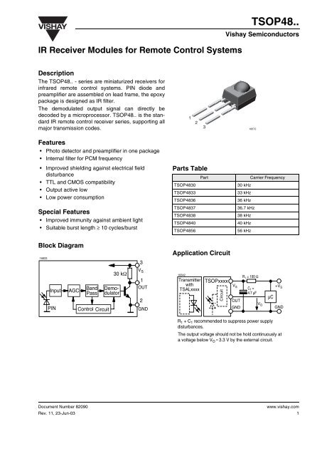 TSOP48.. - Datasheet Catalog