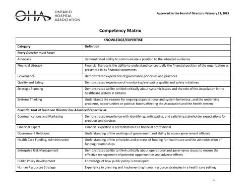 Competency Matrix - Ontario Hospital Association