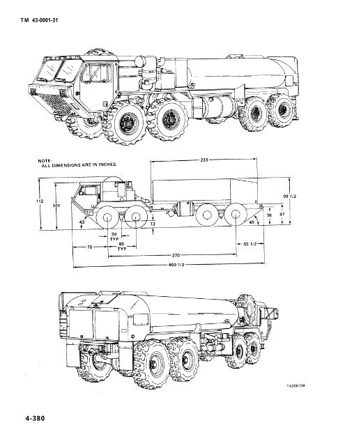 M978 pages from TM 43-0001-31 Equipment Data Sheets for ... - JED