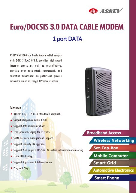 Detail - Askey Computer