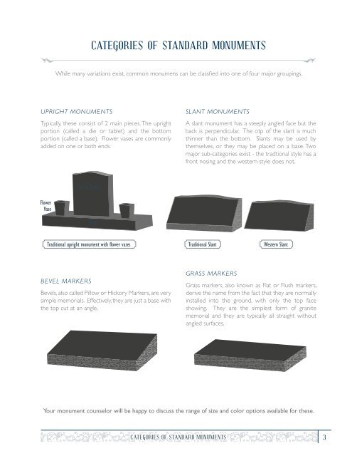 CATEGORIES OF STANDARD MONUMENTS
