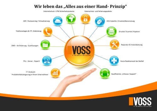 Wir leben das „Alles aus einer Hand- Prinzip“