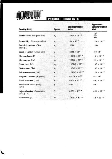 PHYSICAL CONSTANTS