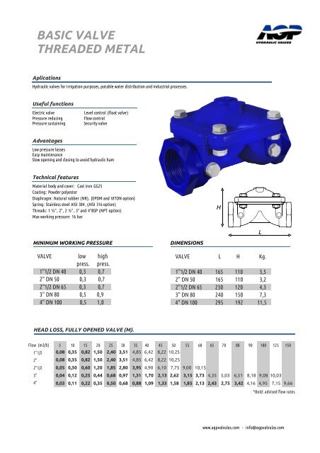 BASIC VALVE THREADED METAL