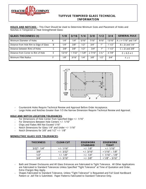 SGC Tuffvue Tempered Glass Technical Info - syracuse glass ...