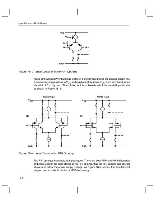 Input Common-Mode Range V