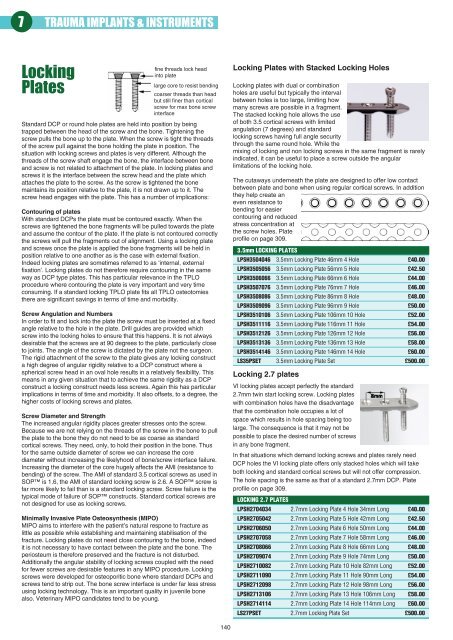 Locking Plates - Veterinary Instrumentation