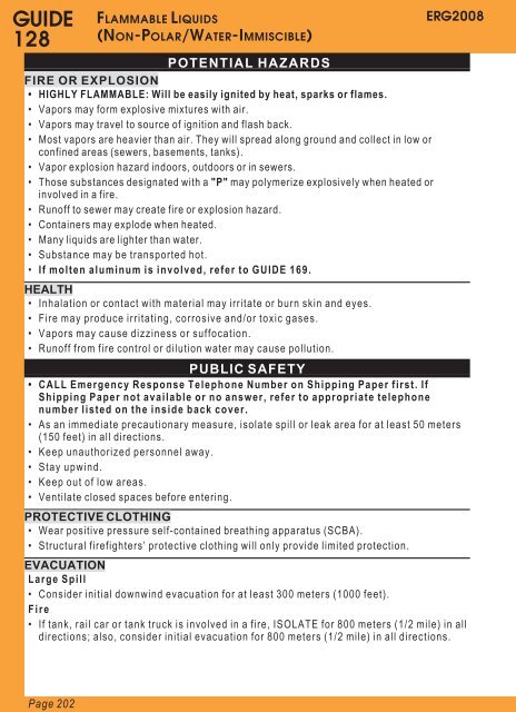 Download/Print ERG Guide 128